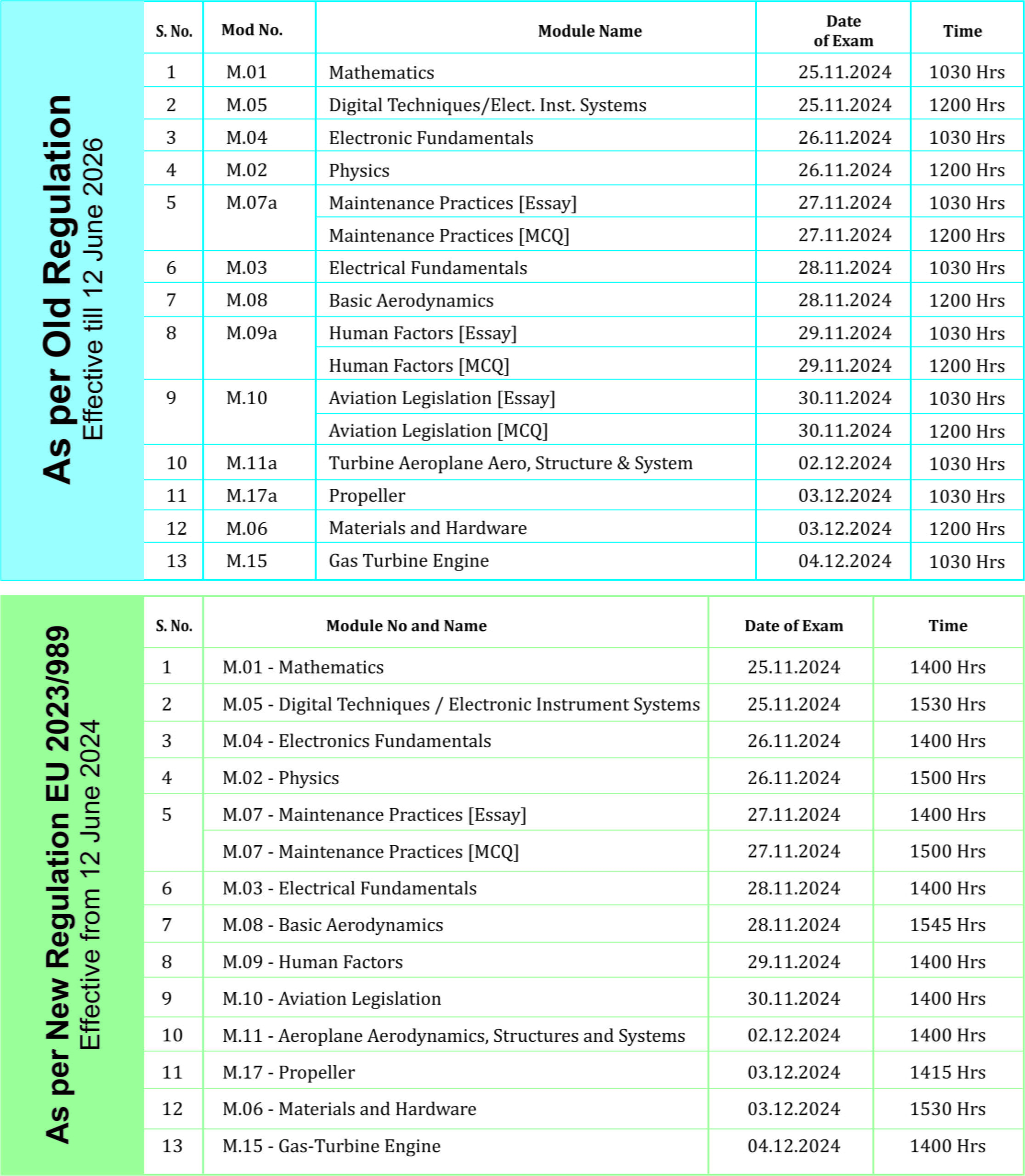 EASA Part 66 Module Exam Date For Nov 2024 - IIA Group Delhi, India